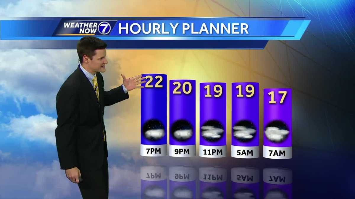 Chilly Friday evening, chance for snow returns this weekend
