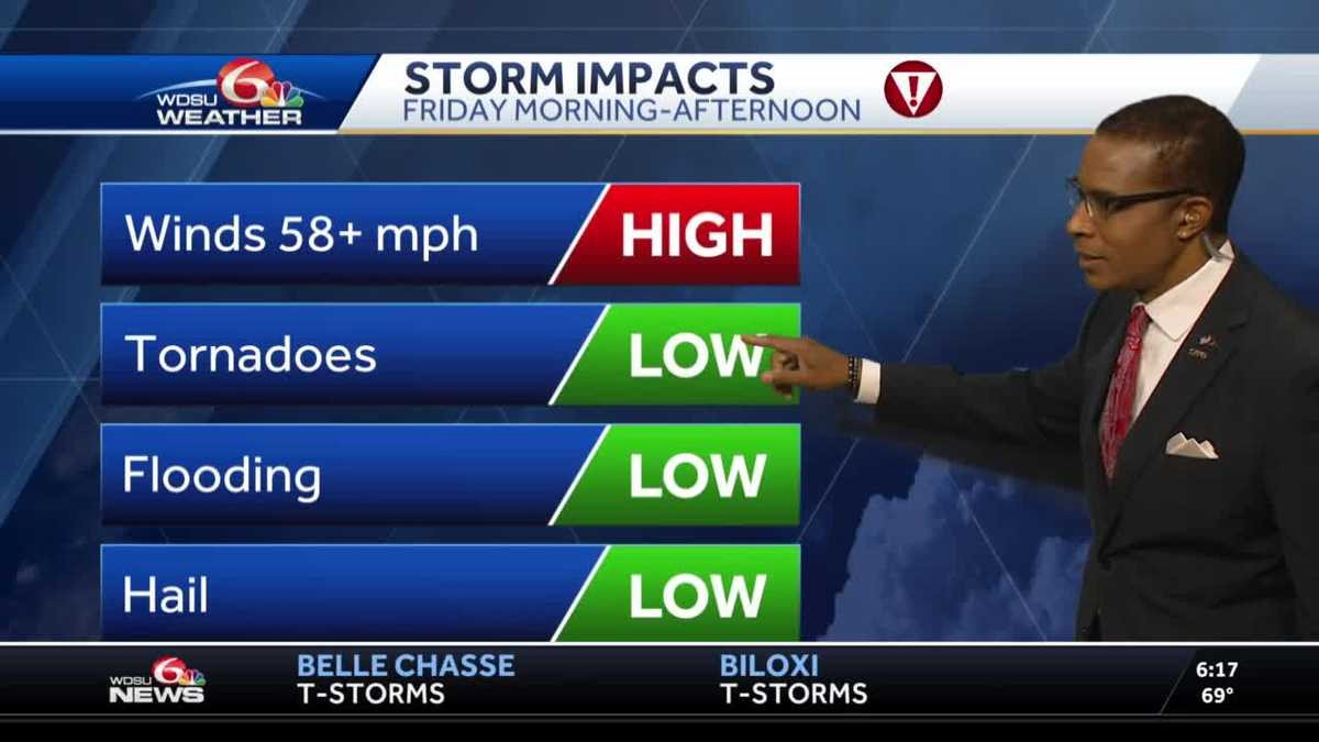 Severe Weather Risk for Friday