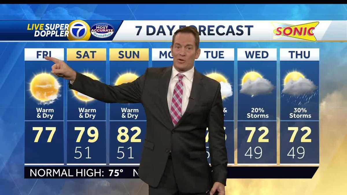 An almost-perfect spring weekend awaits