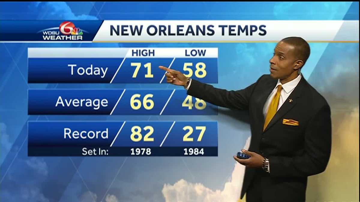 A cloudy and warm Monday