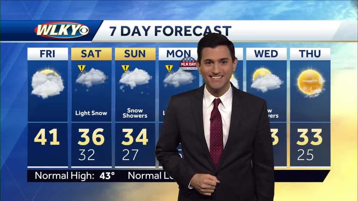Chilly Friday, snow chances this weekend
