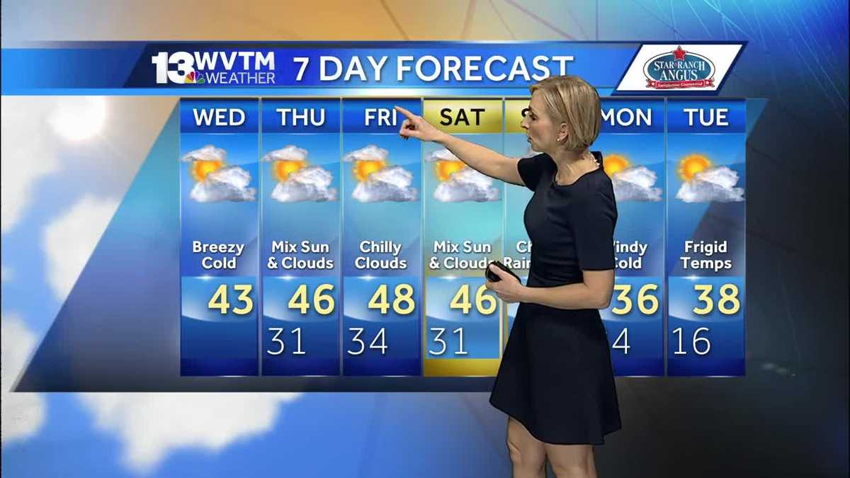 Meteorologist Stephanie Walker has the latest on your Wednesday forecast