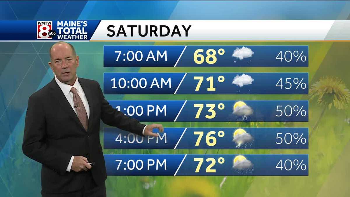 Muggy with the chance for soaking showers Saturday