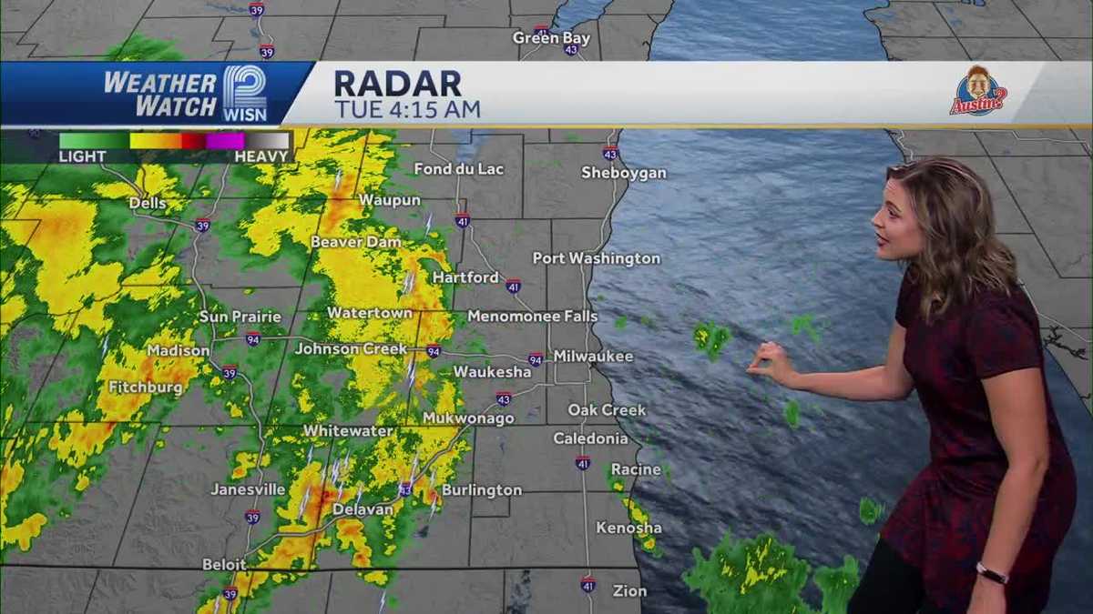 Impact Day: Rounds of Rain