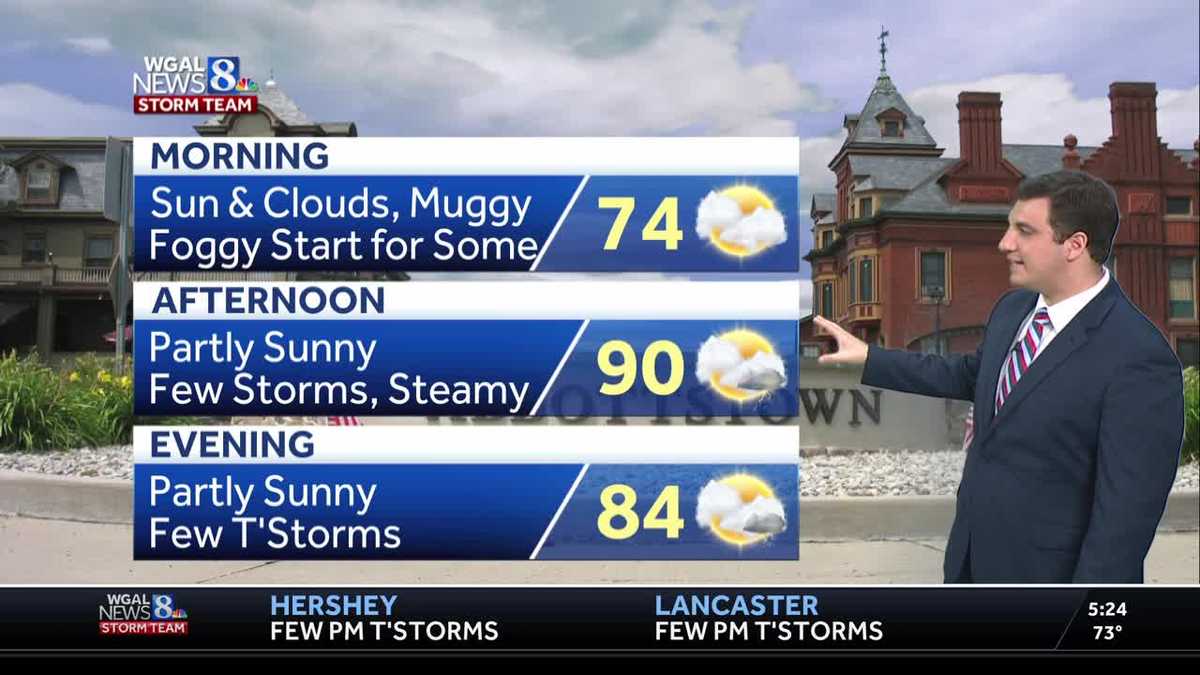 Few PM T'Storms; Hot & Humid Friday