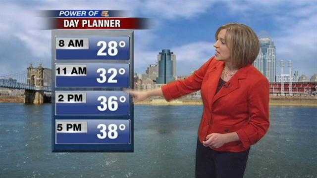 Celebrate National Weatherperson's Day With Clouds