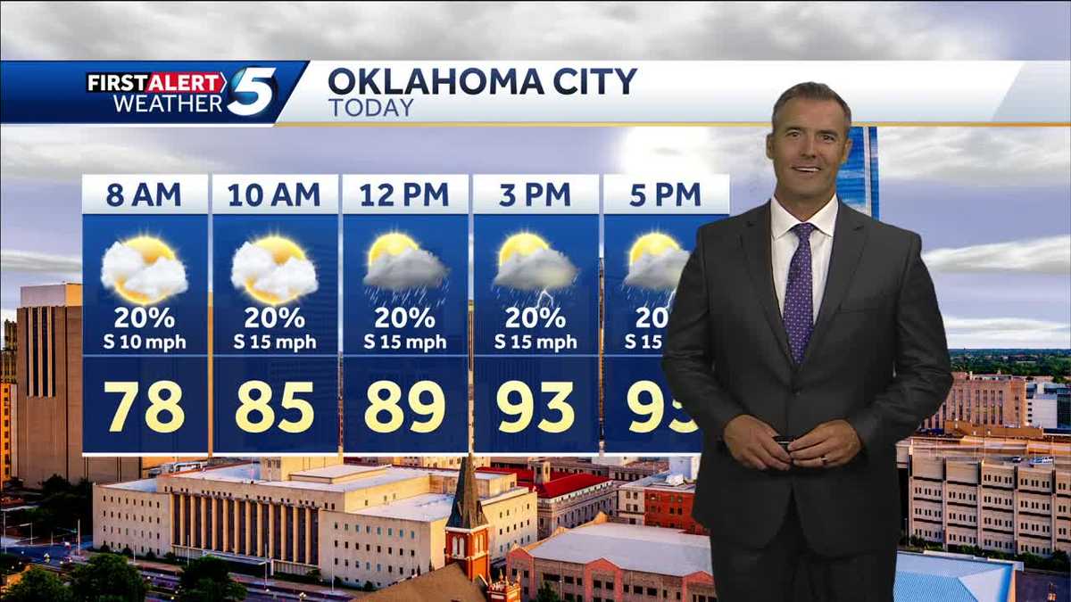 FORECAST: Rain for some