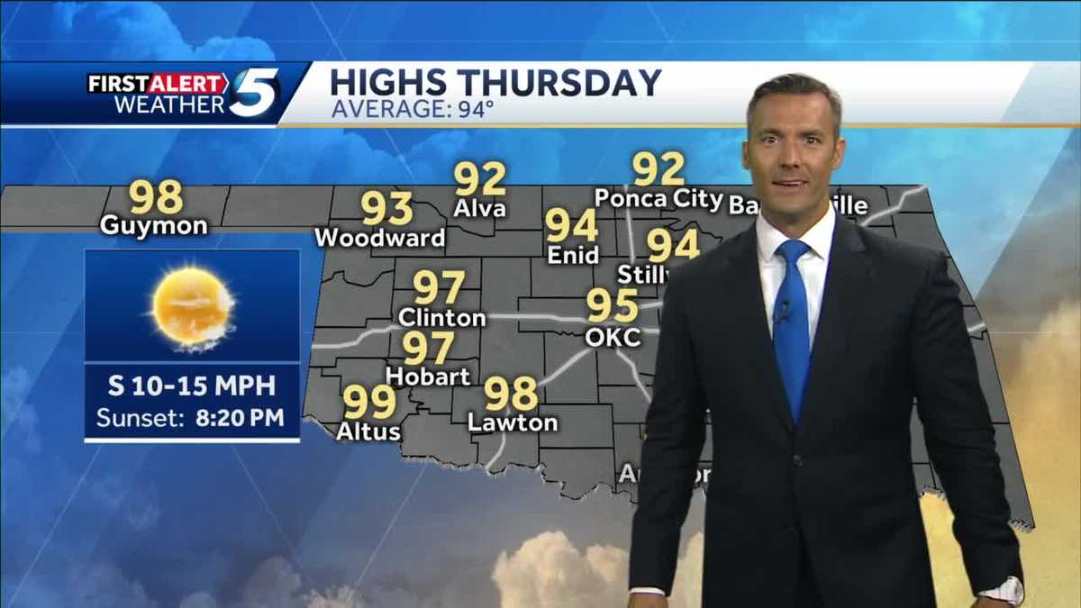 FORECAST: Hot, humid today, storms late