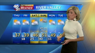 Laura's Weather Webcast - December 8th