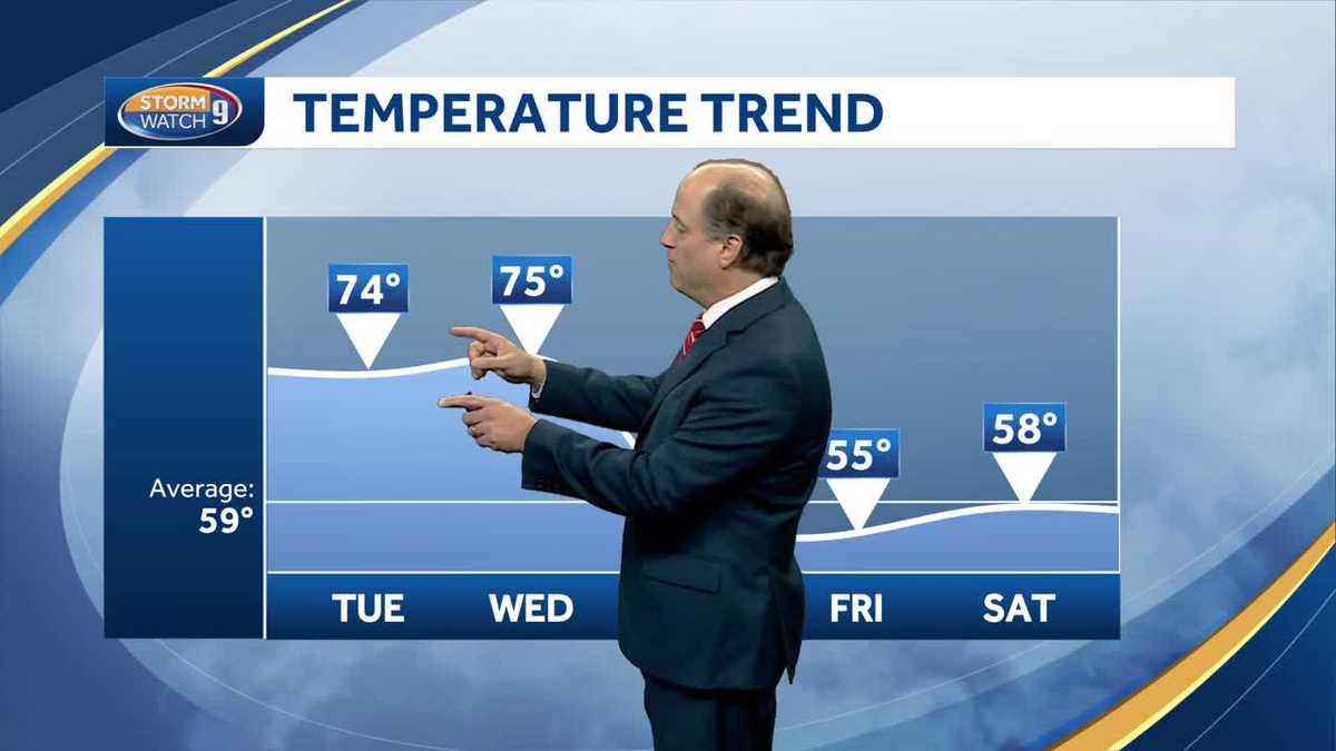 New Hampshire weather: Highs in 70s for couple more days