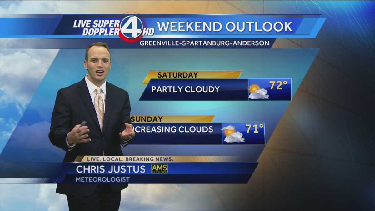 Weekend Brings Weather Changes