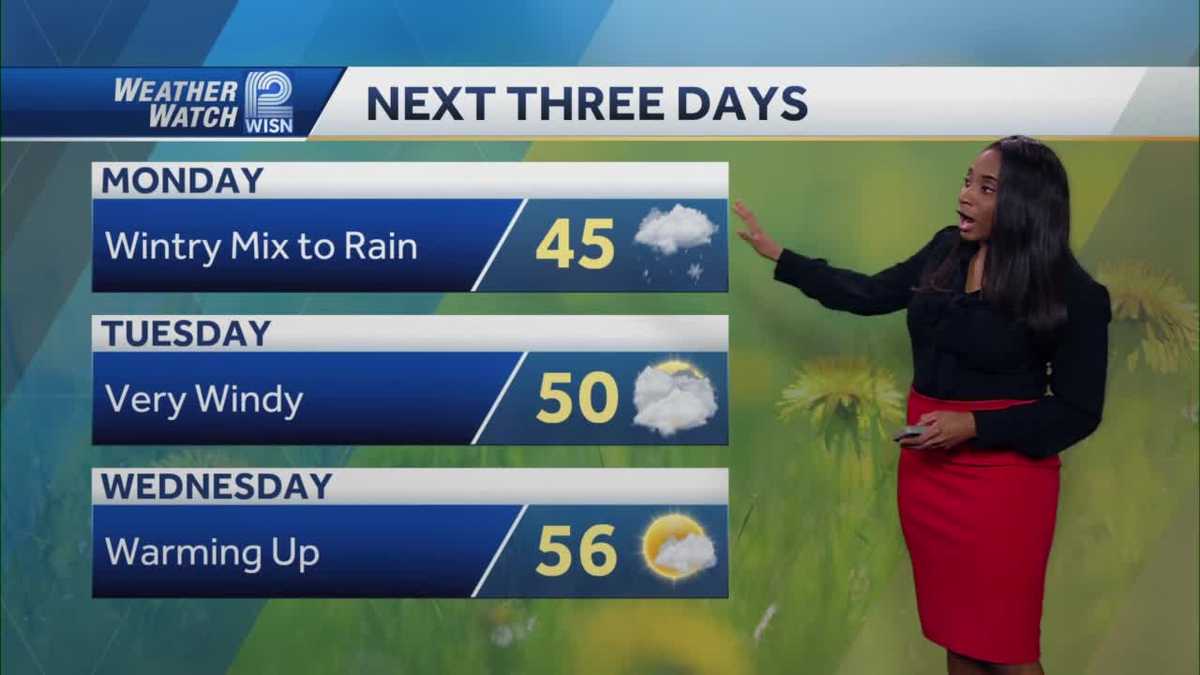 Impact Day: Wintry Mix to Rain