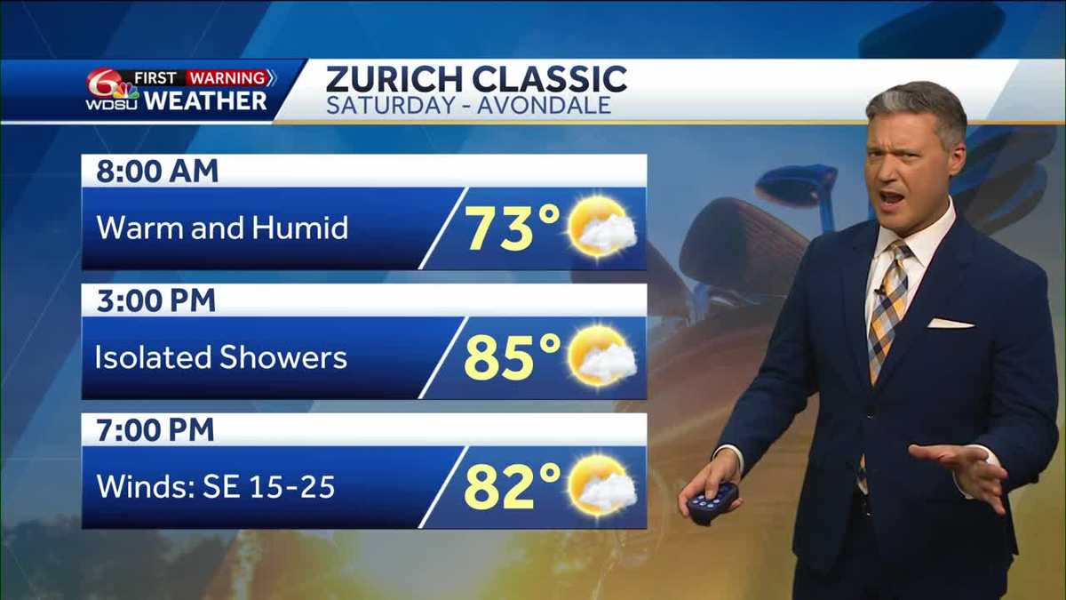 Weather forecast for New Orleans Jazz Fest Zurich Classic