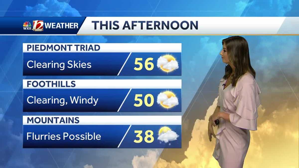 WATCH: Mild But Brisk Winds Start Bringing In Colder Air