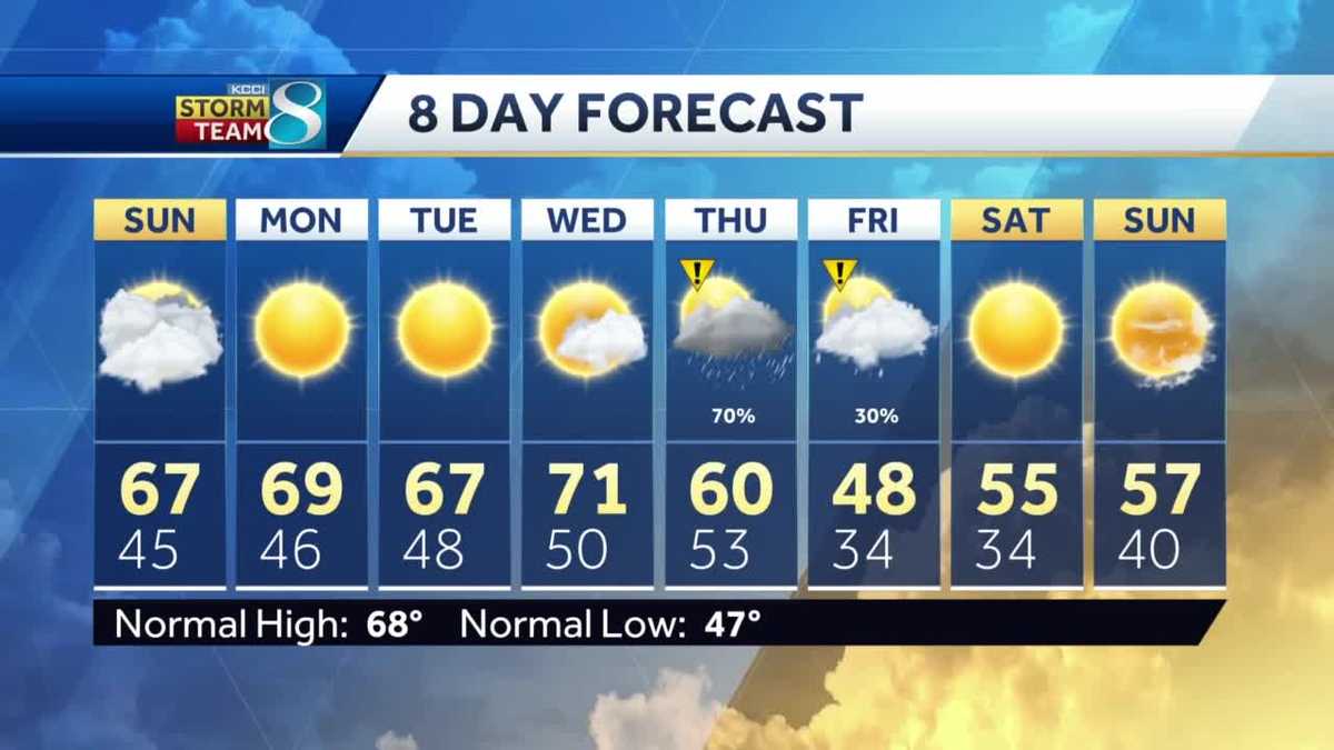 Cloud coverage moves in for Sunday