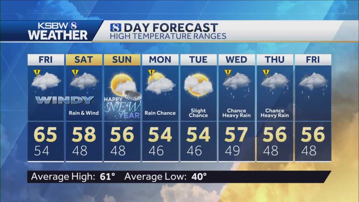 Scattered light rain for your Friday