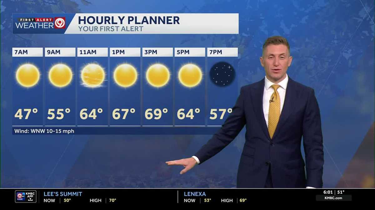 Springlike temperatures fade to winter cold this weekend.
