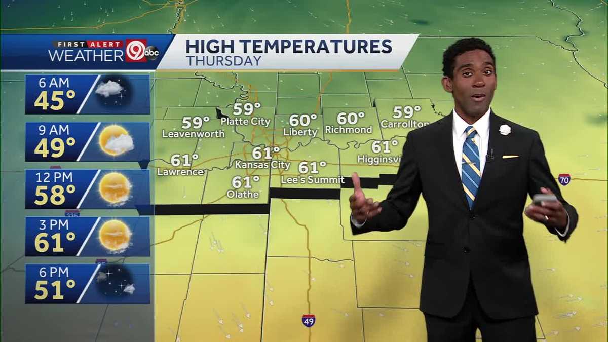 KC weather conditions warm up for the end of the week