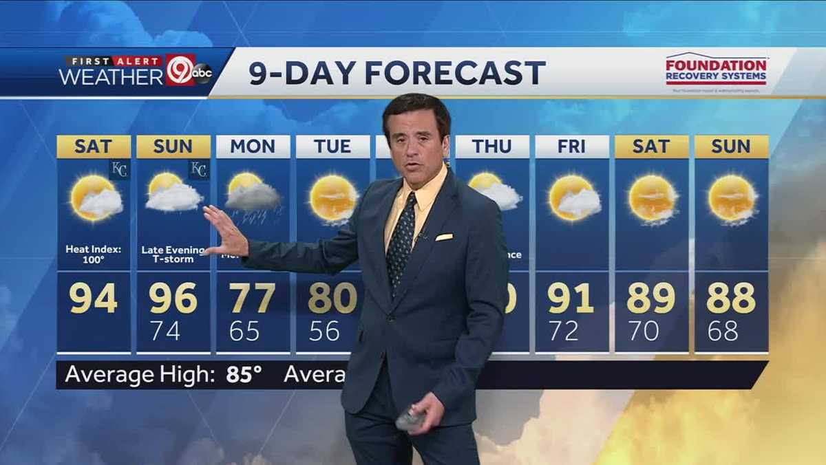HOT SATURDAY: will feel like 100 degrees