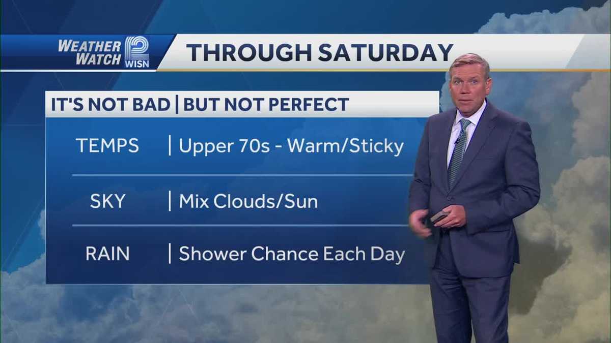 Weather: Clouds, Sun, Showers