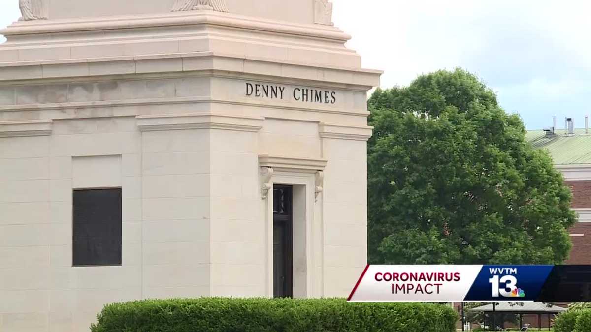 University of Alabama forms task force to prepare for students return ...