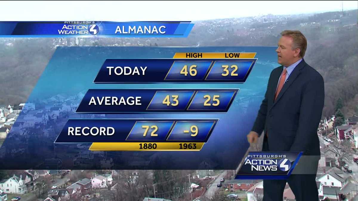 Pittsburgh's Action Weather forecast