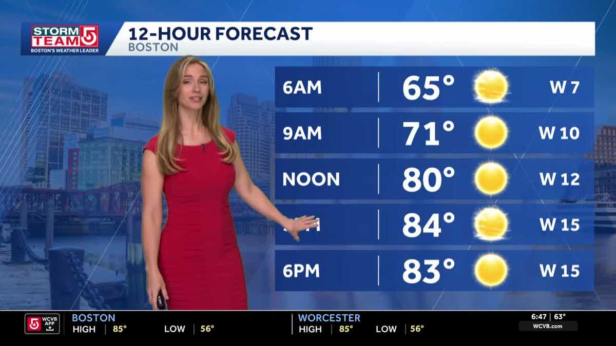 Video: Hot today, impact weather Wednesday with storm chance