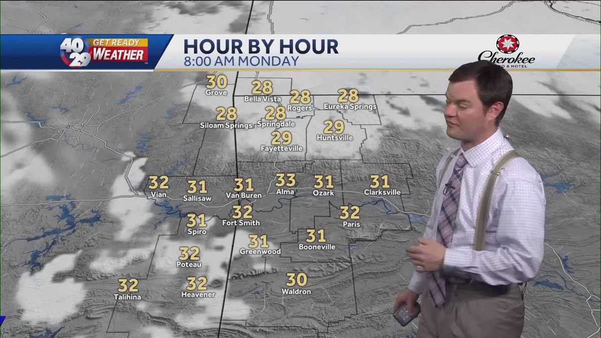 FORECAST: Tracking A Winter Storm