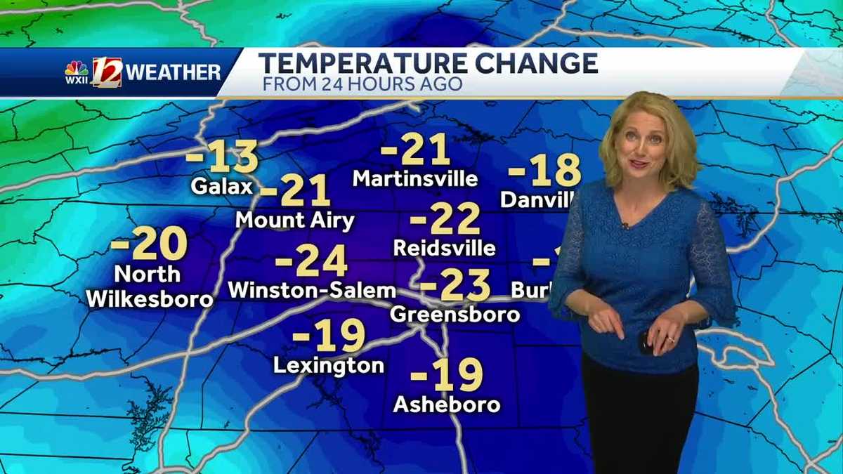 WATCH: Showers Ending Overnight and Sunshine For Saturday!