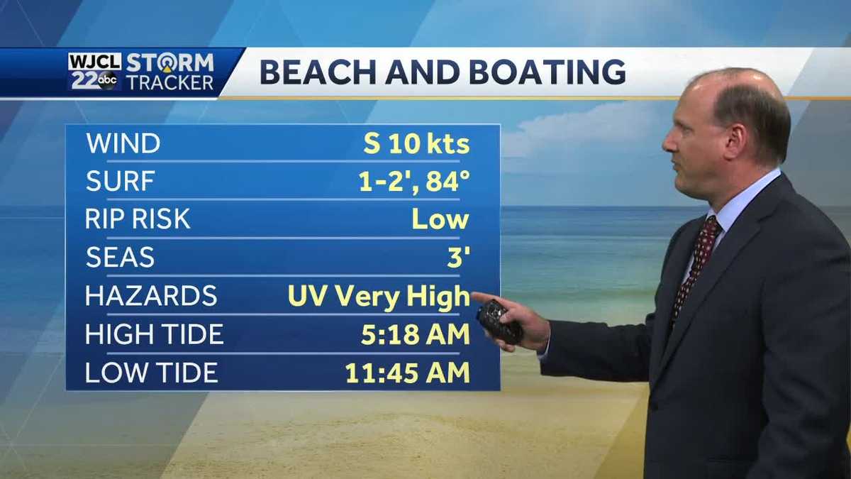 Best Beach Weather Is Monday Morning