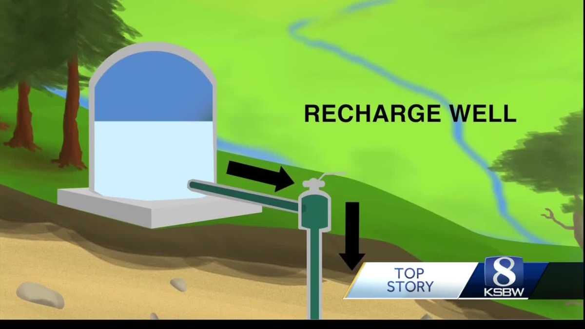 “Future of water in California” Pure Water Soquel project continues