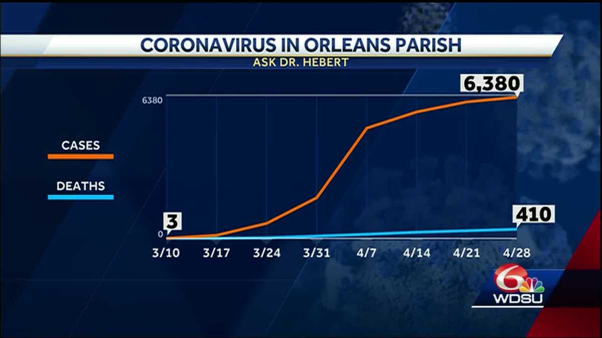 What is remdesivir and how does it work for COVID-19?