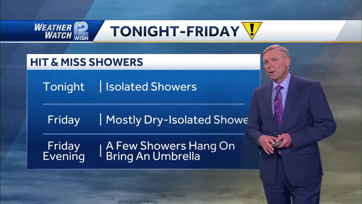 Weather: Showers to sunshine