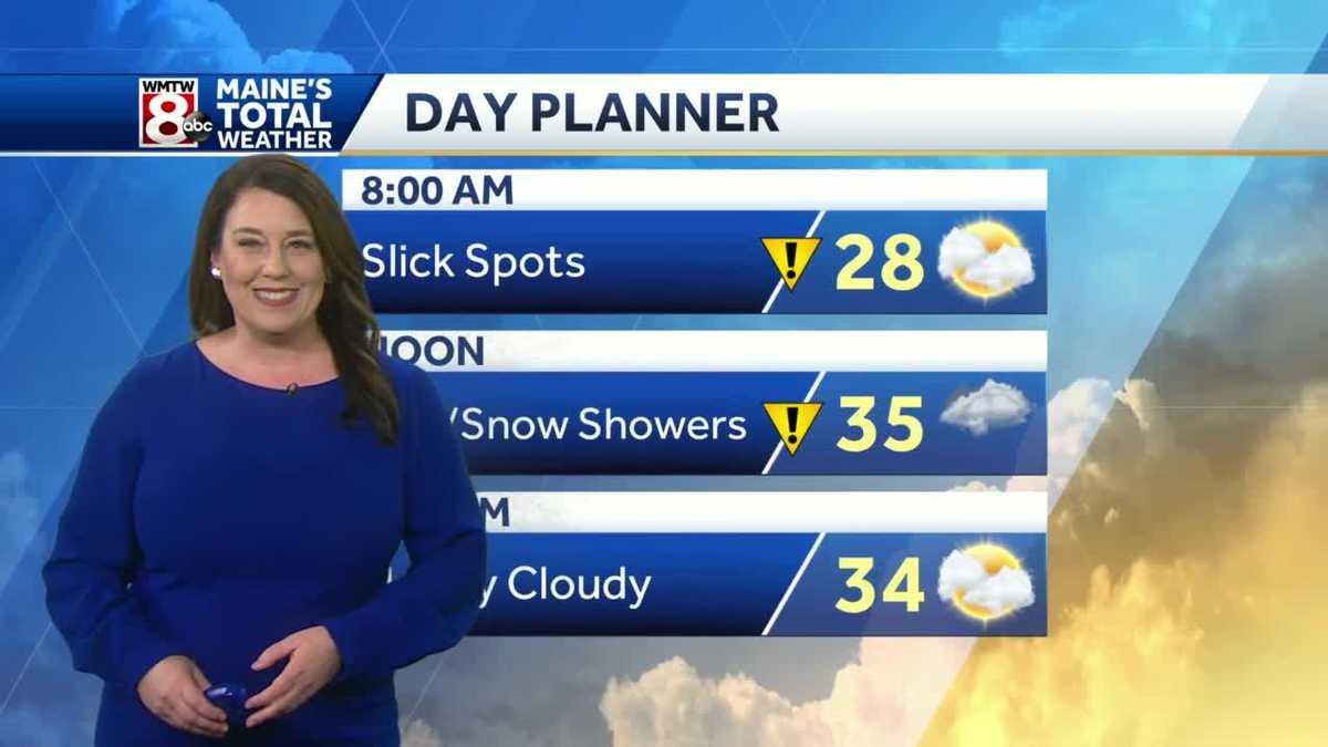 Impact weather with Tuesday showers