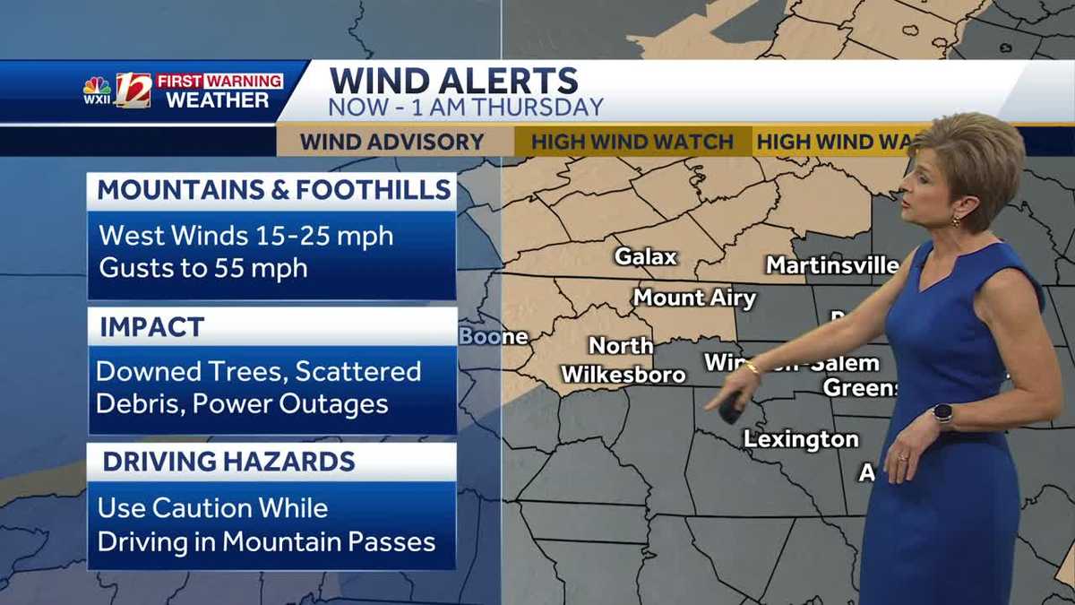 WATCH: Strong, gusty winds bringing in colder air