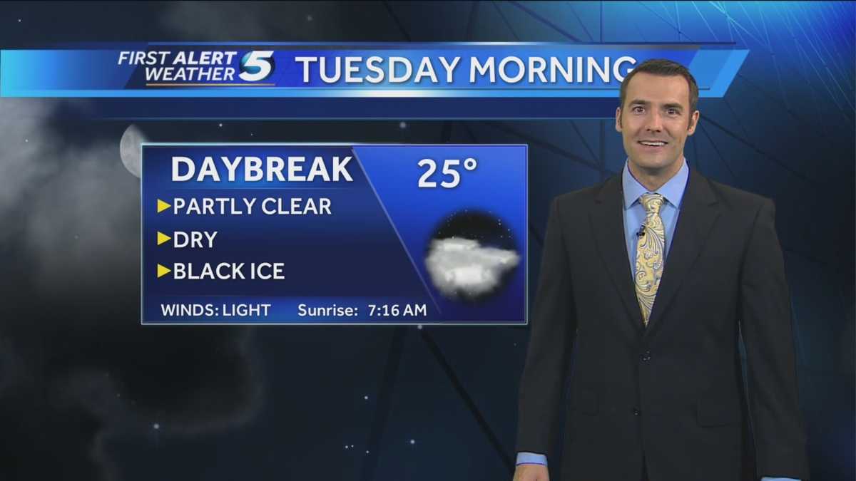 KOCO meteorologist Jonathan Conder says Tuesday starts of cold, but 50s ...