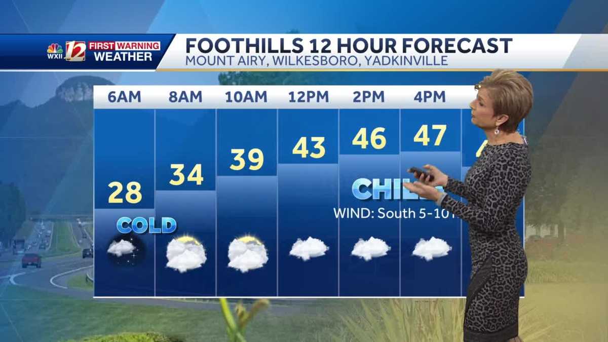 WATCH: Chilly Thursday, rain chances this weekend