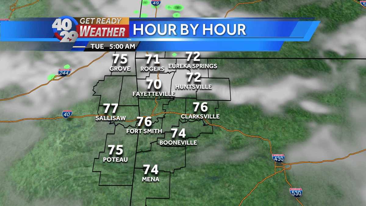 AM Tuesday Hour by Hour Forecast August 11th