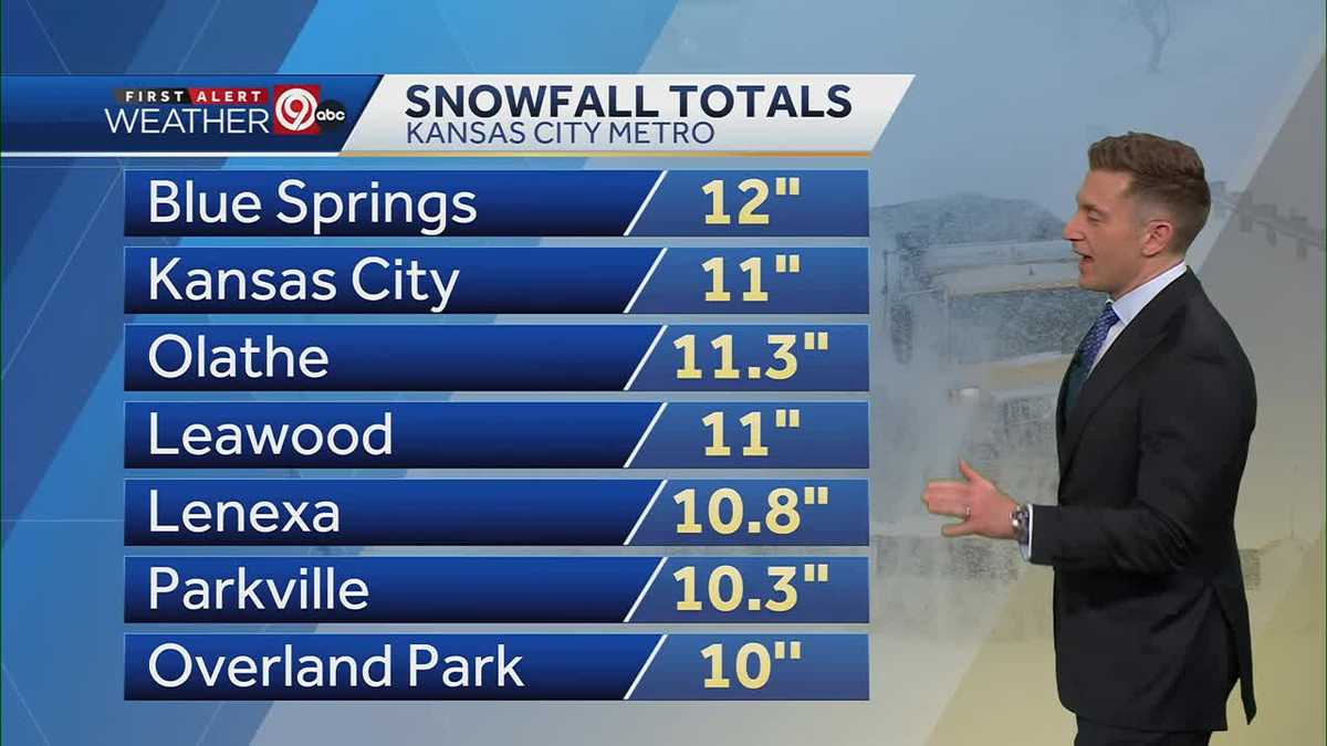 Kansas City snow amounts: More than 11 inches for many