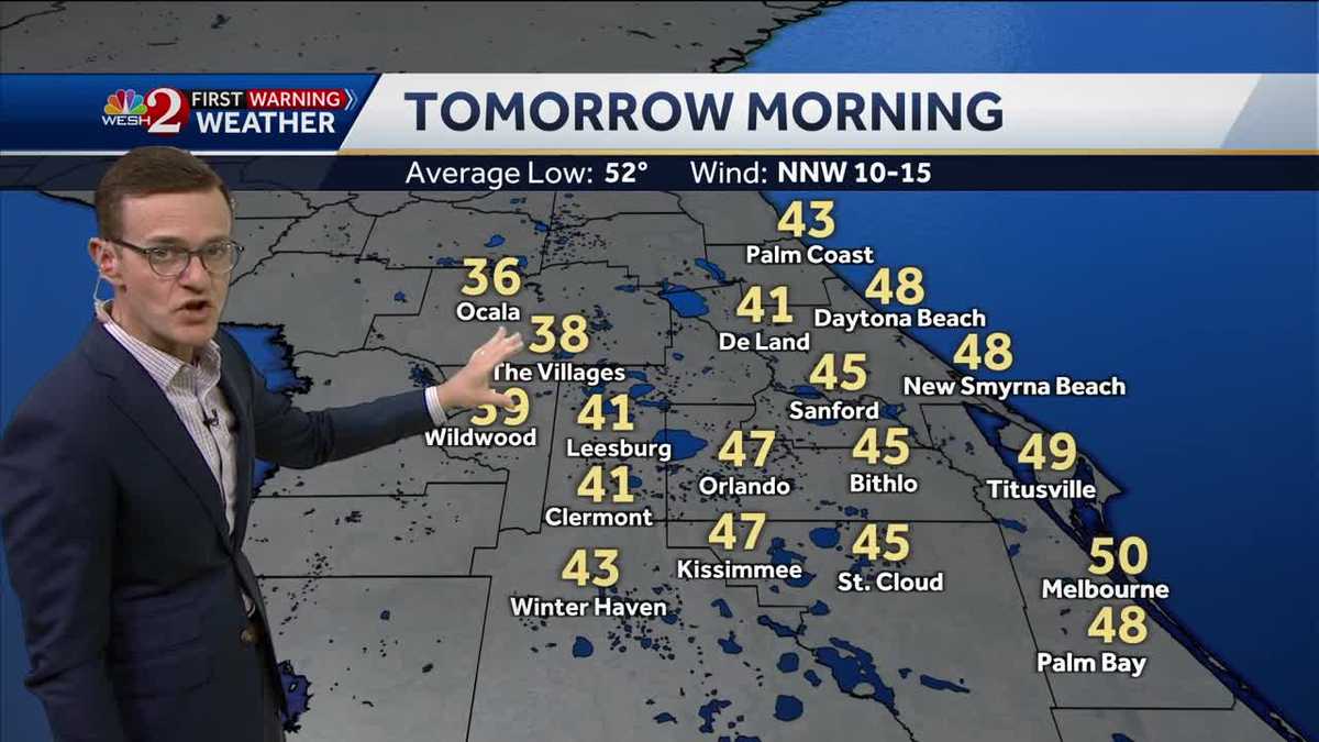 Chilly weather has arrived
