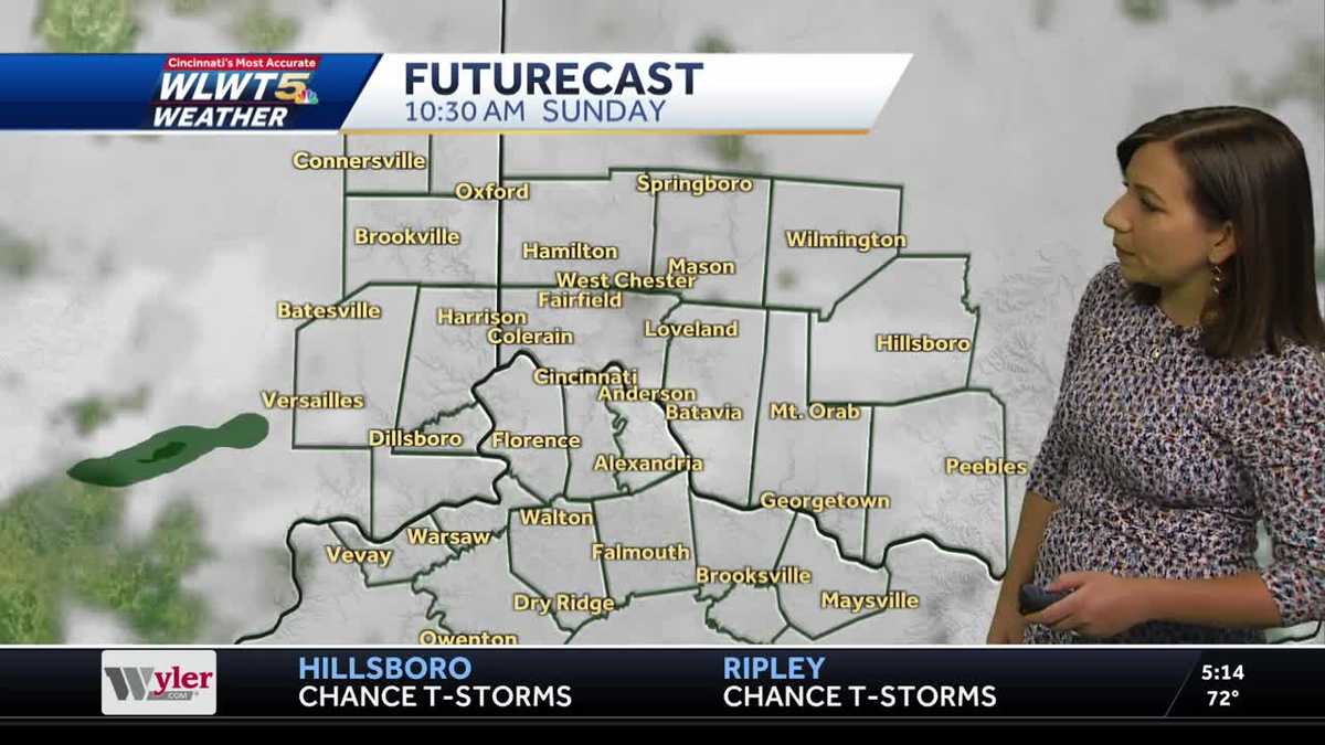 Cincinnati weather: more storms and heat to end the weekend