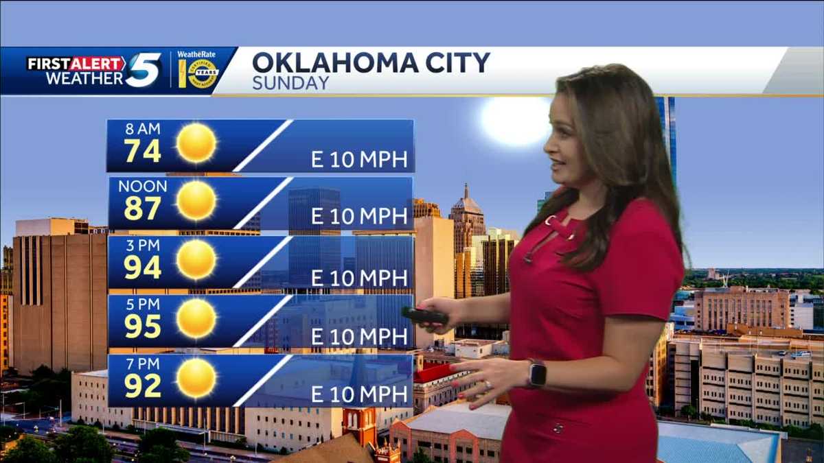 Break from the triple digits