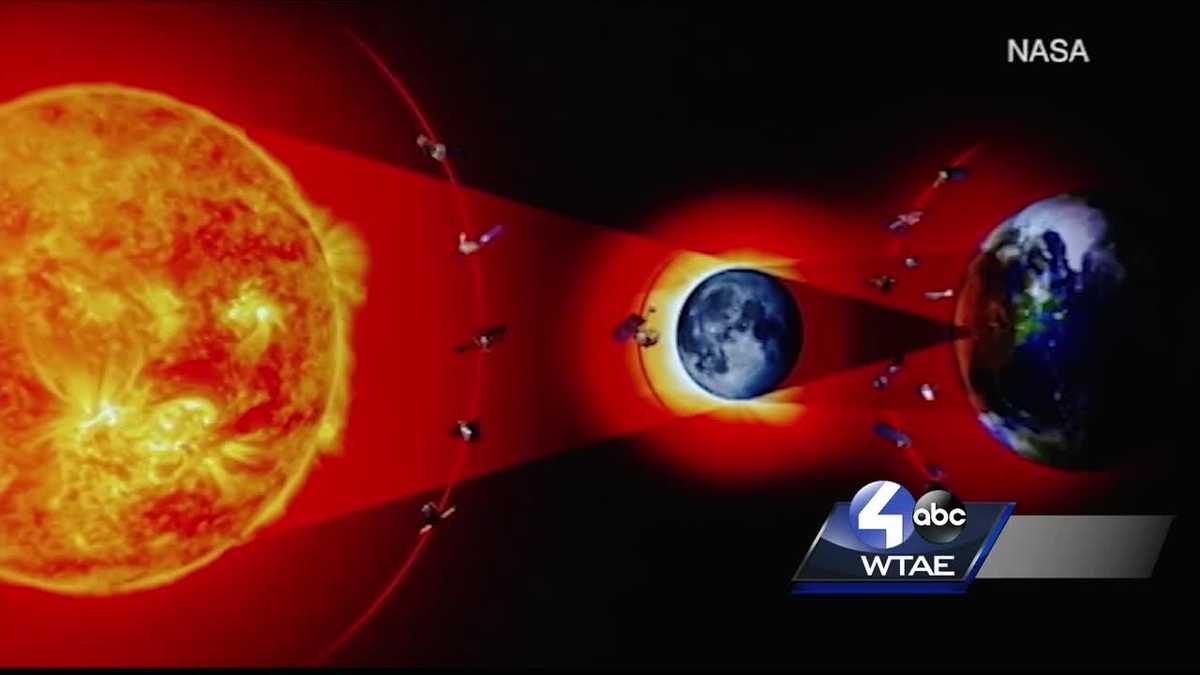 WTAE Editorial: The Great Eclipse