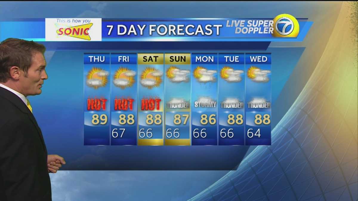 Eric Weather Forecast for Thursday July 16th