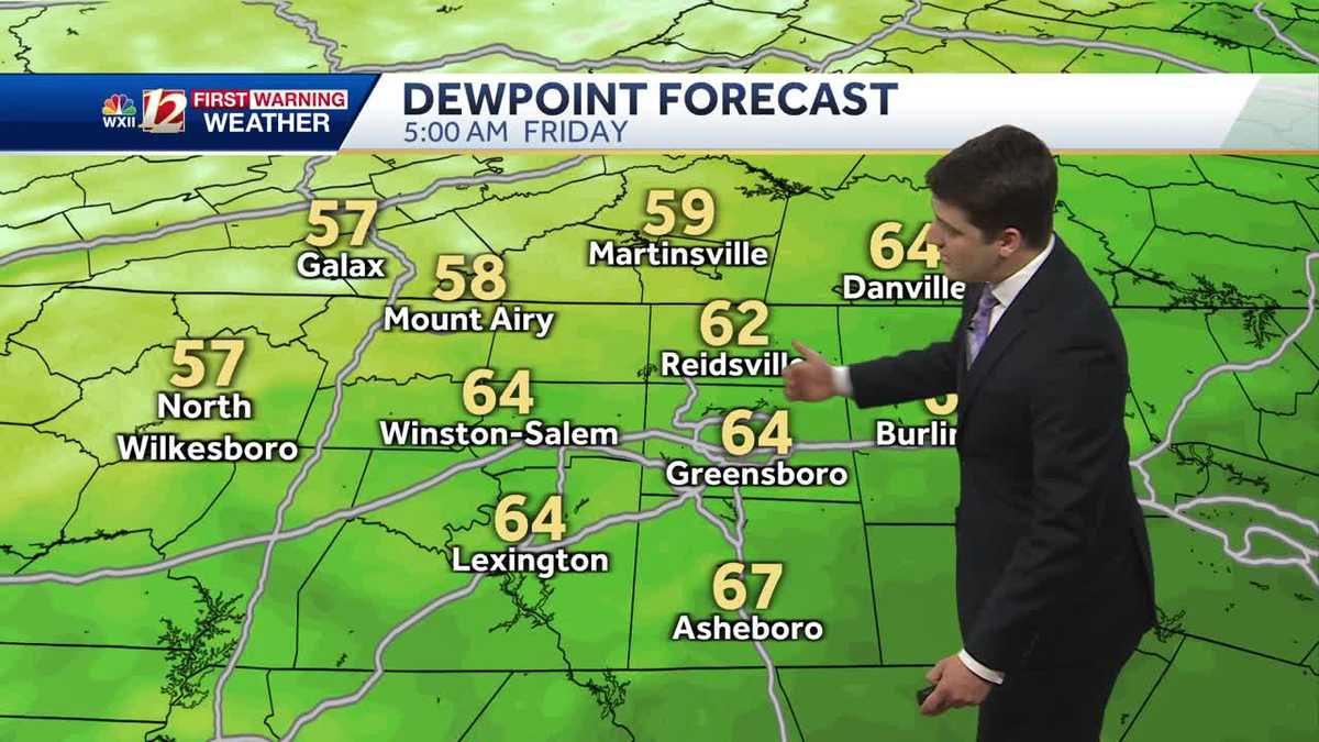 WATCH: Less humid by Friday afternoon, comfortable weekend ahead
