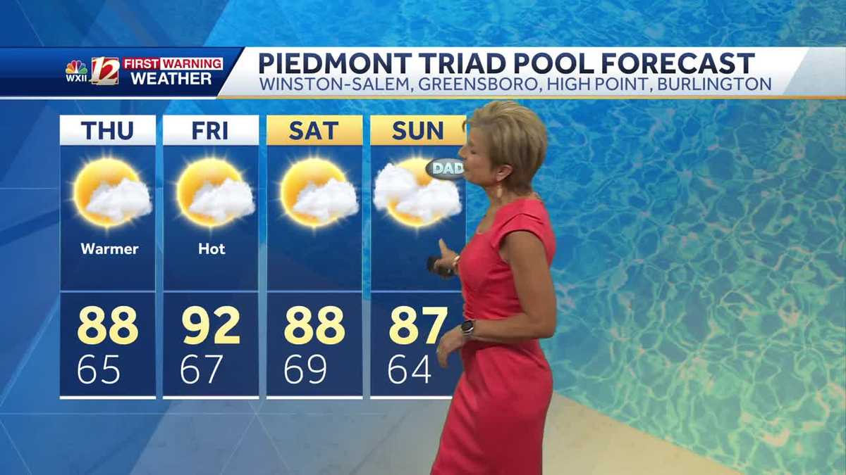WATCH: Hot days ahead, more humid too