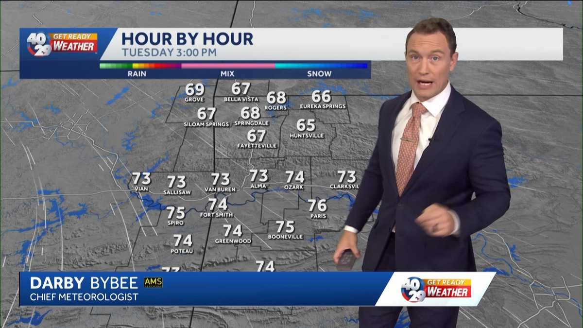Chilliest temps of the season tonight in Arkansas