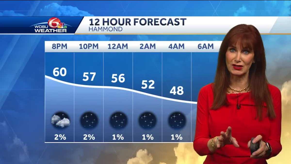 First frosts of the season coming this weekend