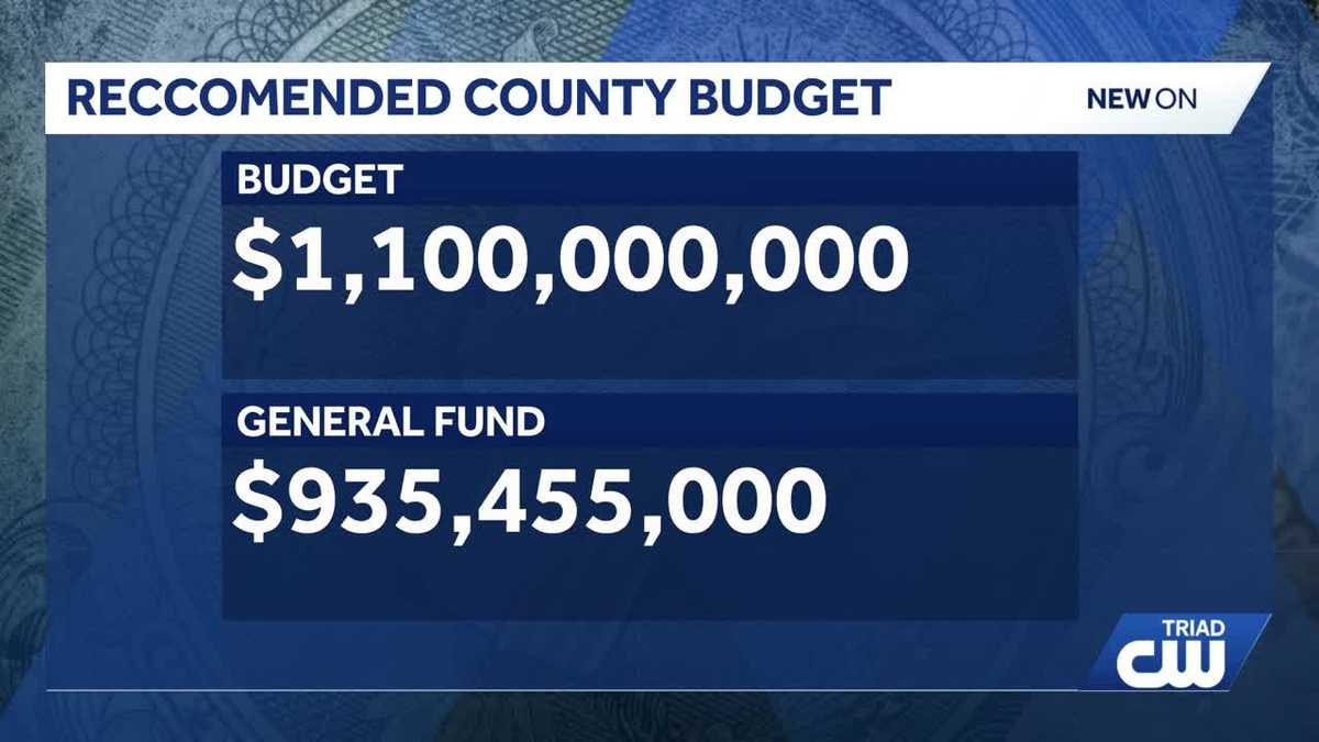 Guilford County manager recommends $1.1 billion budget