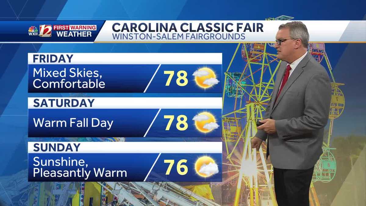 WATCH: Pleasant weather for the weekend and beyond